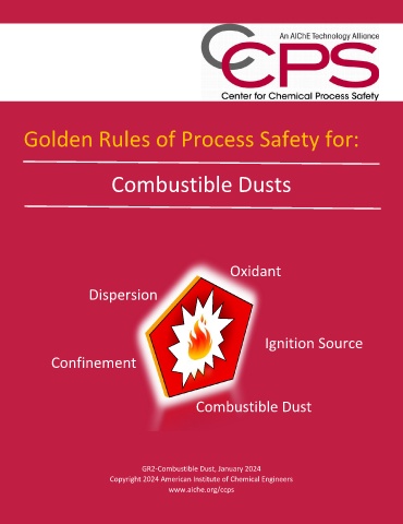 Page 1 - CCPS Golden Rules - Combustible Dust