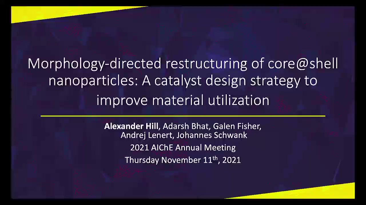 Morphology-Directed Restructuring of Core@Shell Nanoparticles: A ...