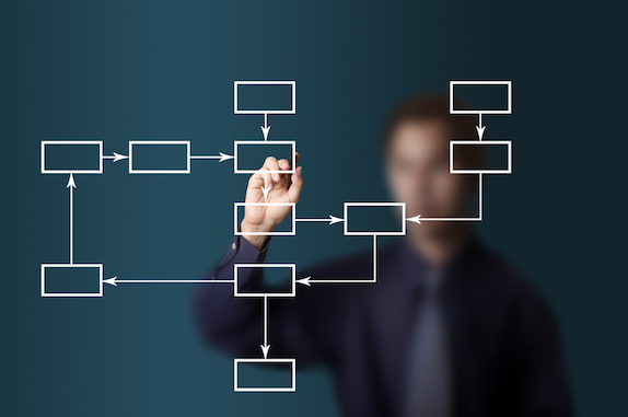 Conceptualization of Solids Processing Flow Sheets | AIChE