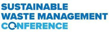 3rd Sustainable Waste Management Conference | AIChE